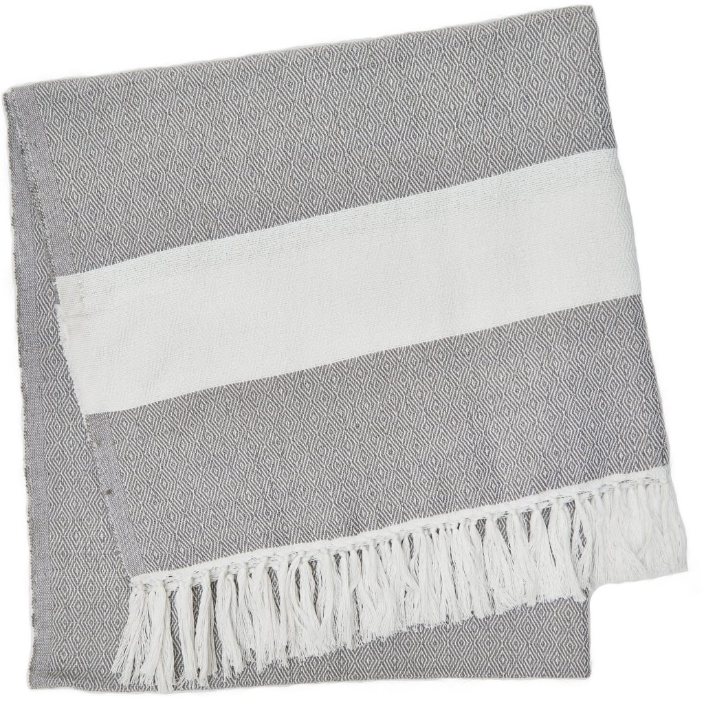 Plain Denim Blue Throw | The Haven Home Interiors